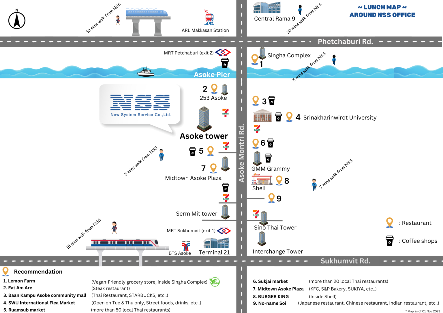 Let's grab lunch near NSS! | NSS Blog