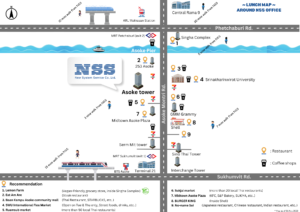 Let's grab lunch near NSS! | NSS Blog