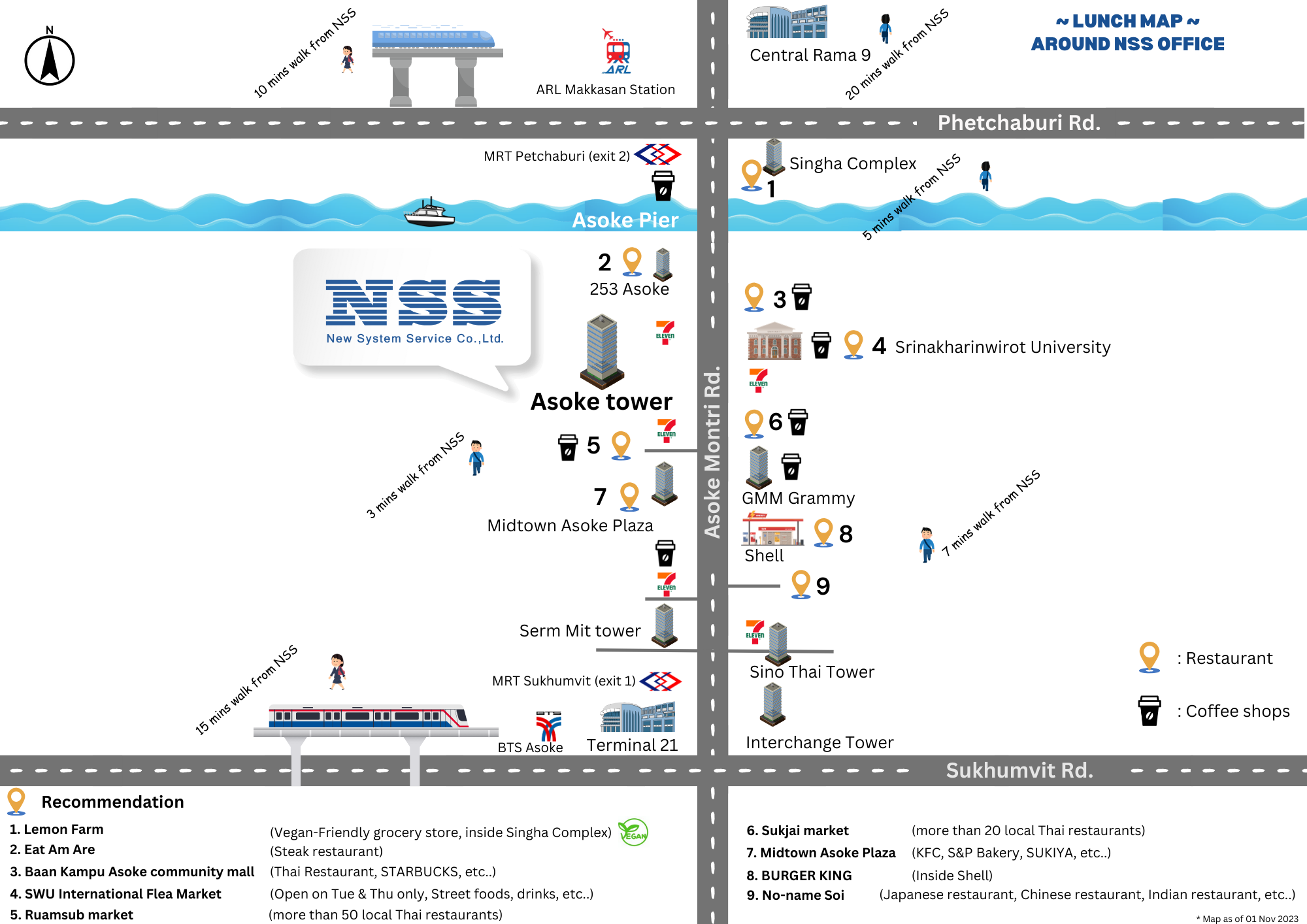 Let's grab lunch near NSS! | NSS Blog