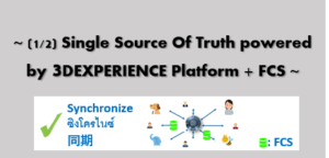3DEXPERIENCEプラットフォームによるSingle Source of Truth | シングルソースオブトゥルース（情報の一元管理 ...