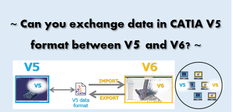 You can use CATIA V5 and 3DEXPERIENCE CATIA (CATIA V6) interchangeably ...