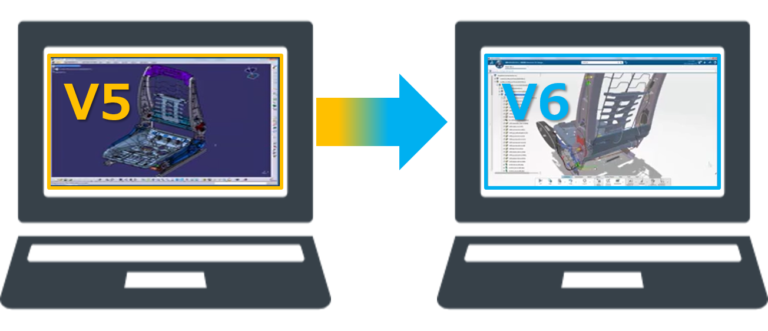 Move forward with the migration plan from CATIA V5 to CATIA V6 ...