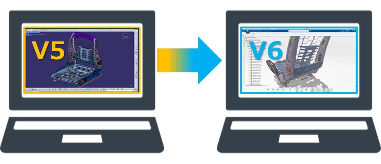 CATIA V5からCATIA V6 (3DEXPERIENCE CATIA)へのマイグレーションの準備・計画。互換性は? システム構成は? それぞれの特徴や違いを知り、マイグレーション計画を ...