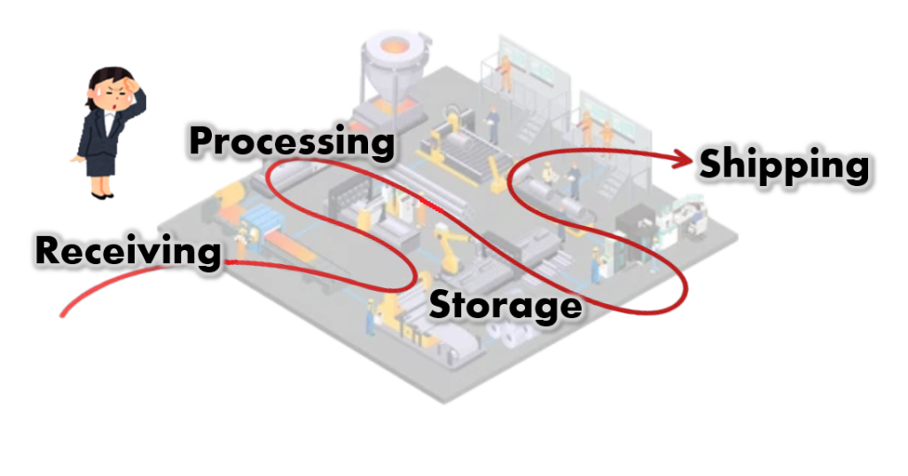 What's Apriso? Introduction of DELMIA ~Volume 1~ | NSS Blog