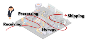 What's Apriso? Introduction of DELMIA ~Volume 1~ | NSS Blog