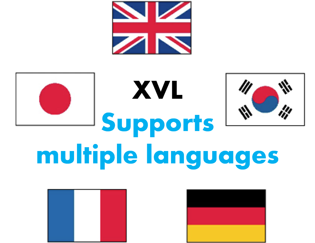 Boost Assembly Validation Efficiency with XVL Studio | NSS Blog