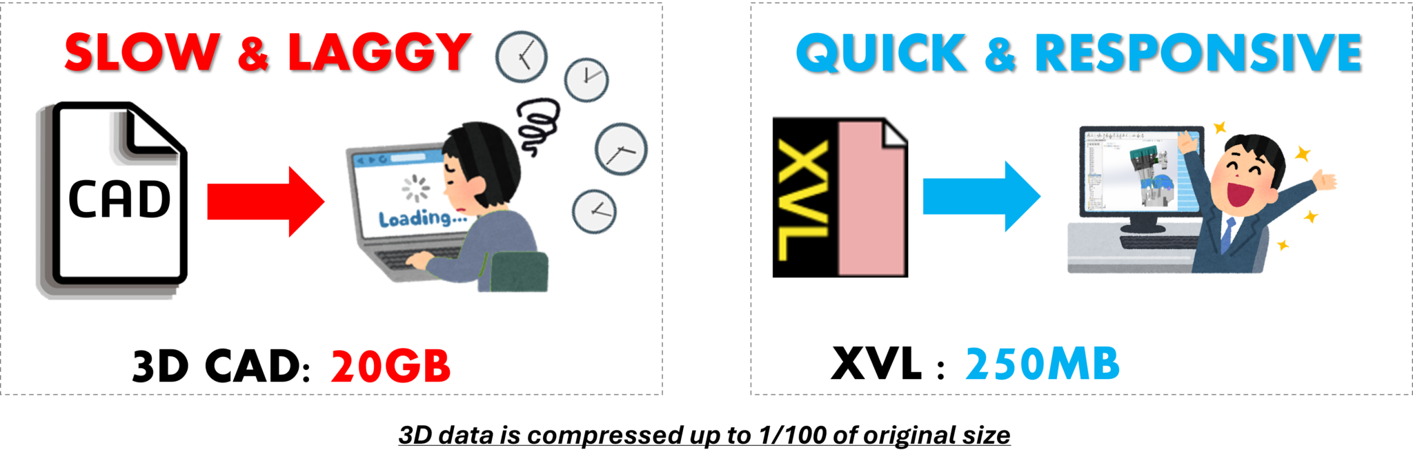 XVL Studio (Lattice) で、設計レビューと設計指示書作成を大幅効率アップ。 | NSS Blog