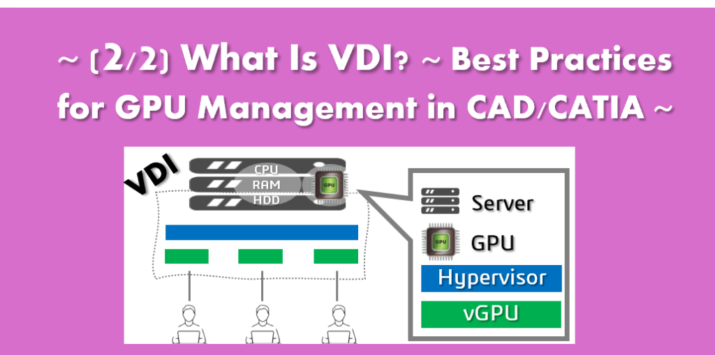 Running CAD on VDI: GPU, vGPU and High Availability Explained | NSS Blog