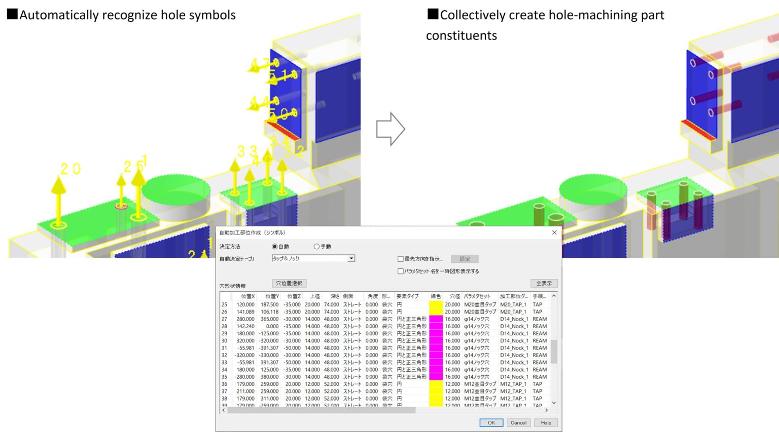 CAM-STRUCTUREとは？プレス金型構造部加工のCAM自動化・標準化を実現 | NSS Blog
